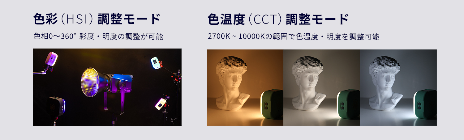 【注目商品】IFOOTAGE Anglerfish HL1C4 LEDライトシリーズ