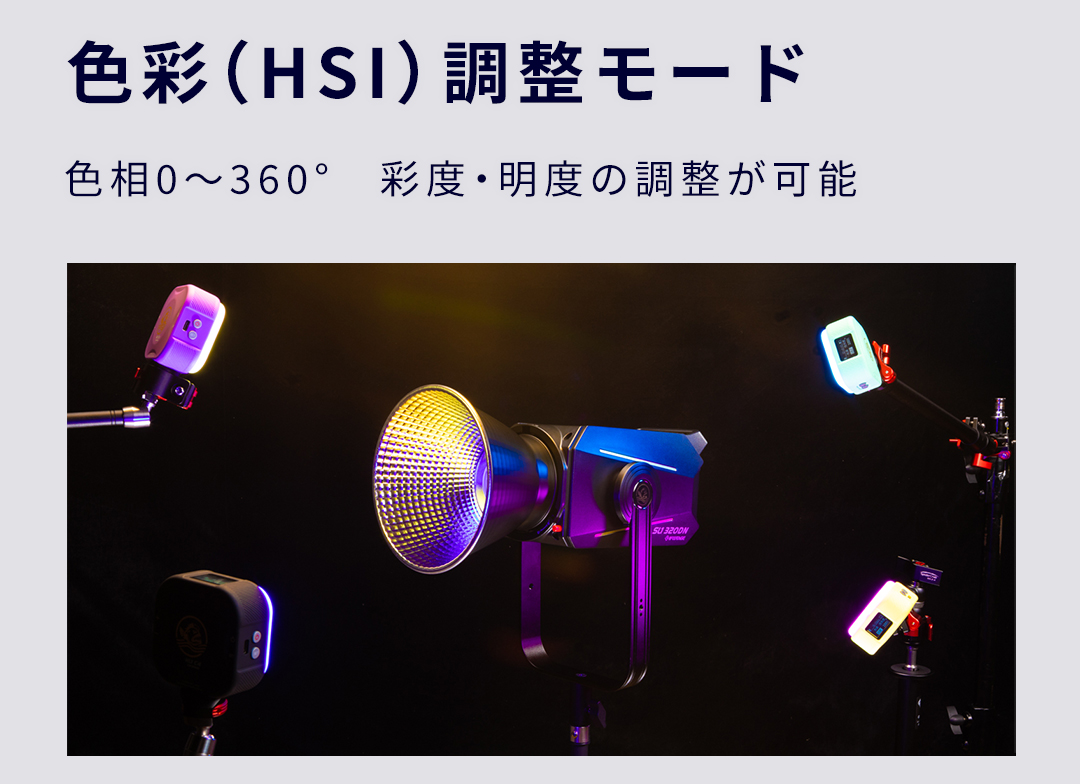 【注目商品】IFOOTAGE Anglerfish HL1C4 LEDライトシリーズ